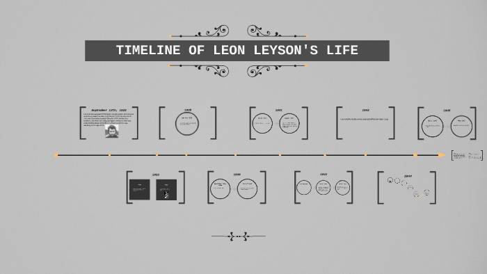 TIMELINE OF LEON LEYSON'S LIFE by Ashlyn Urbanski on Prezi