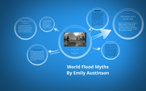 World Flood Myths by on Prezi