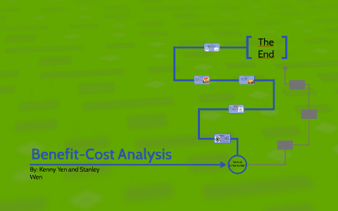 Benefit-cost analysis (BCA) is used in the movie, Moneyball. by stanley ...