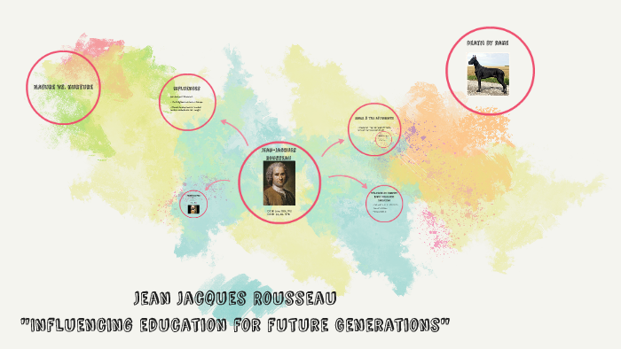 Jean-Jacques Rousseau by Krista Hewson on Prezi