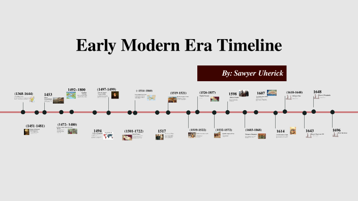 Early Modern Era Timeline by Sawyer Uherick on Prezi