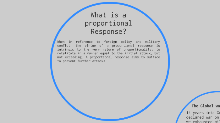 What is the Virtue of a Proportional Response? by Samuel Coop on Prezi