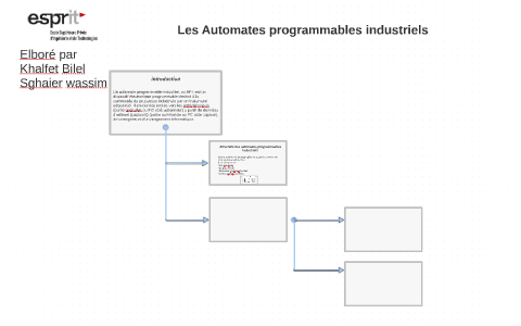 Les Automates programmables industriels by chaker khelifi on Prezi