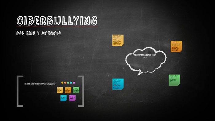 Ciberbullying by ABCDEFG HIJK on Prezi