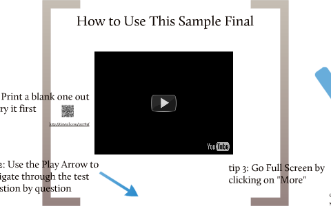 The Ultimate Elementary Algebra Sample Final by Hendree Milward on Prezi
