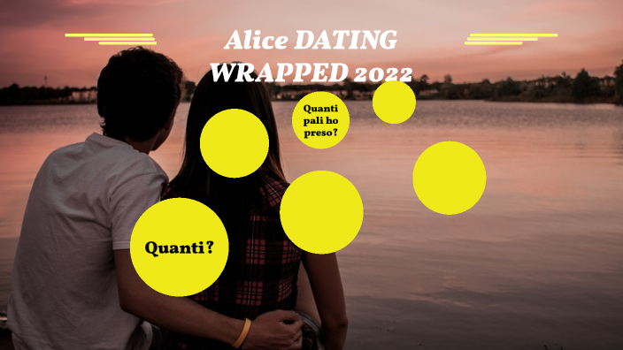 ALICE DATING WRAPPED 2022 by Alice Ranica on Prezi