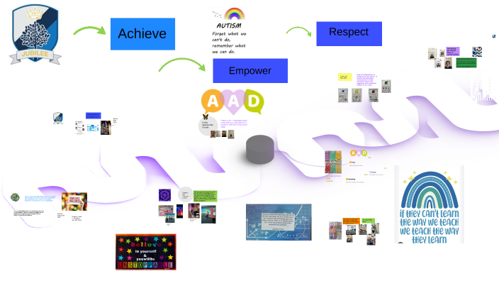 Sally Farrow Presentation by Jubilee School on Prezi