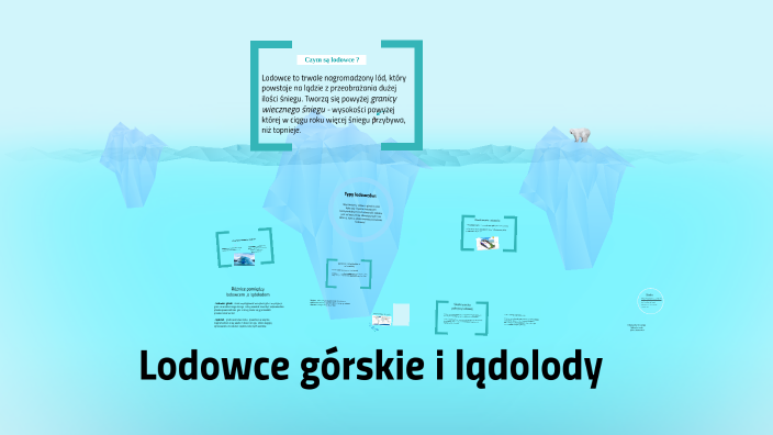 Lodowce górskie i lądolody by Adam Juraszek on Prezi