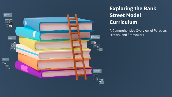 Exploring the Bank Street Model Curriculum by Jakayla Phillips on Prezi