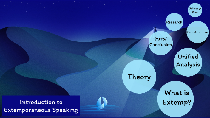 Extemp by Seth Choi on Prezi