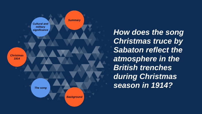 Christmas in the trenches- English by Michał Maśliński on Prezi