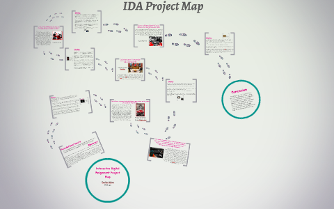 IDA Project Map by Caolinn Mejza on Prezi