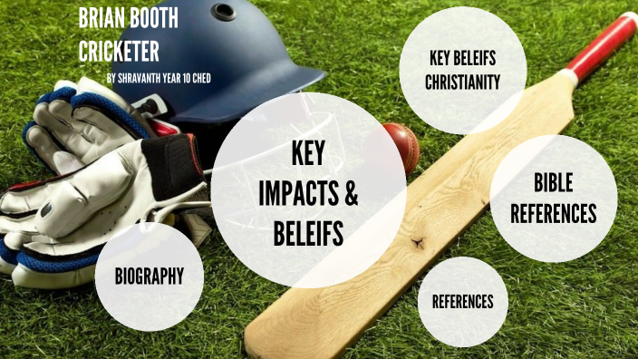 CHED Brian Booth by Shravanth reddy on Prezi