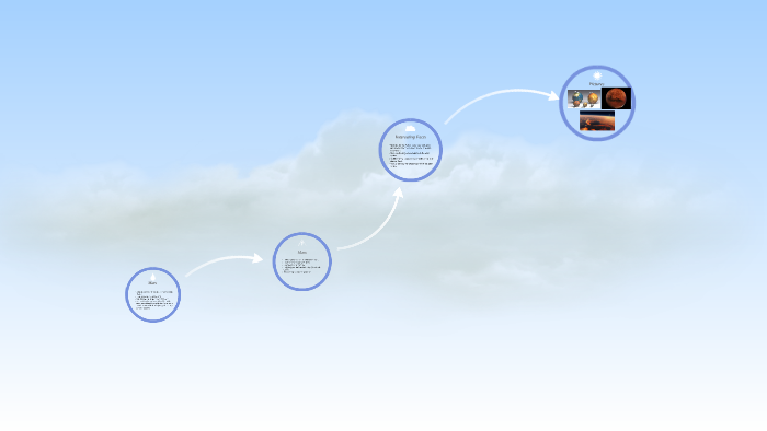 Mars by matthew tretter on Prezi