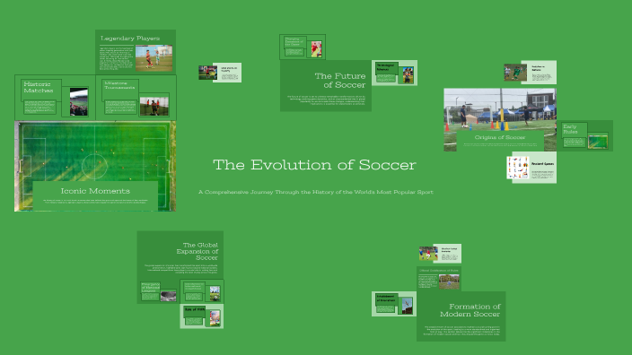 The Evolution of Soccer by WeLC Analytics on Prezi