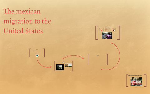 The mexican migration to the United States by Michel Deborah on Prezi
