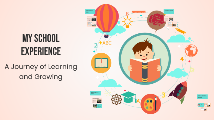 My School Experience by ملیکا هنرمند on Prezi