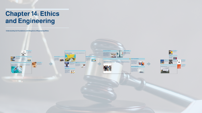 Chapter 14: Ethics and Engineering by Cát Tường Huỳnh Ngọc on Prezi