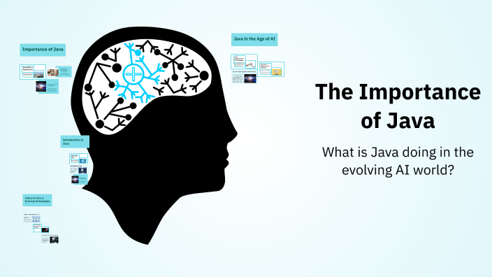 The Importance of Java by Kowsalya S on Prezi