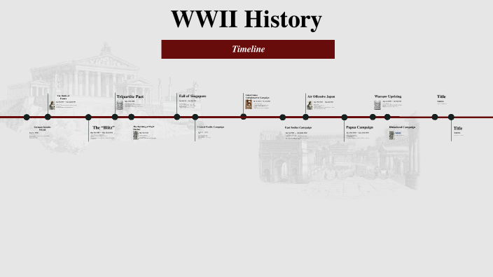WW2 History Timeline by Jakub Pospisil on Prezi