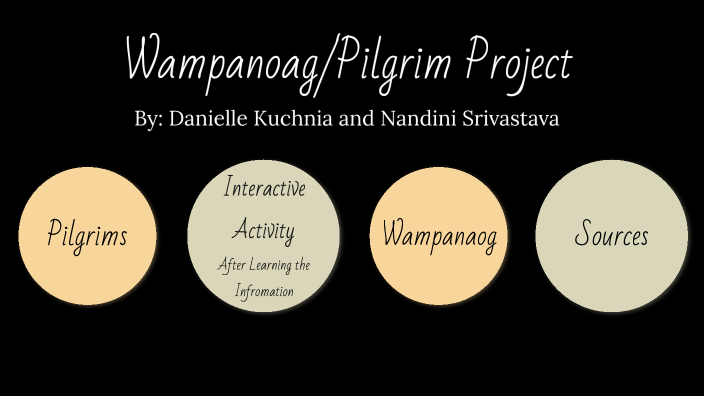 Pilgrim/Wampanoag Project by Danielle Kuchnia _ Student - AlstonRidg on ...