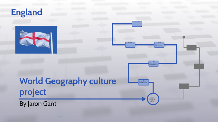 World Geography culture project by Jaron Gant on Prezi
