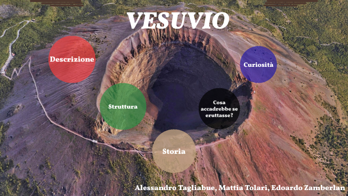 Ricerca vesuvio by EDOARDO ZAMBERLAN on Prezi