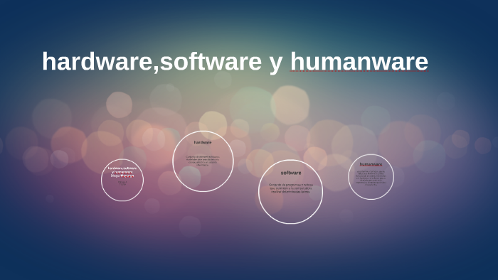 hardware,software y humanware by Liceo Chapalita on Prezi