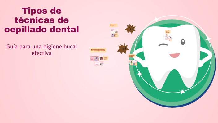 Tipos de técnicas de cepillado dental by Tonka Contreras Montero on Prezi