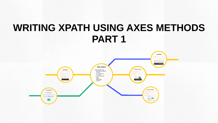 XPath using axes methods Part 1 by Chaitanaya Sethi on Prezi