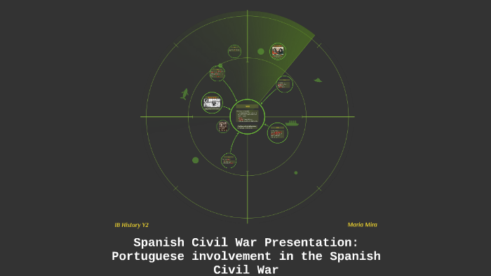 Spanish Civil War Presentation: Portuguese involvement in th by on Prezi