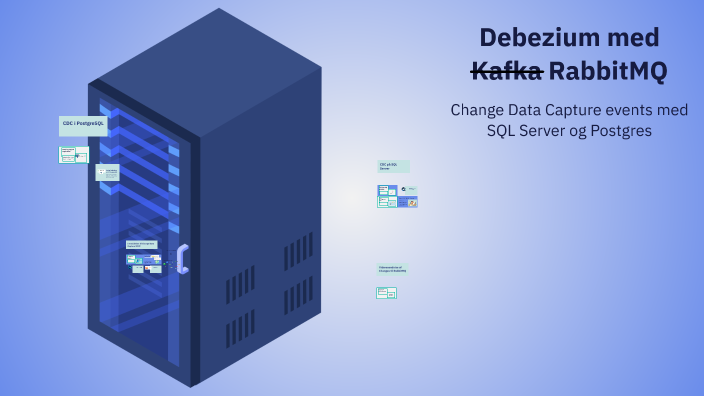 CDC with Debezium and RabbitMQ by Malik Fasil Hayat on Prezi