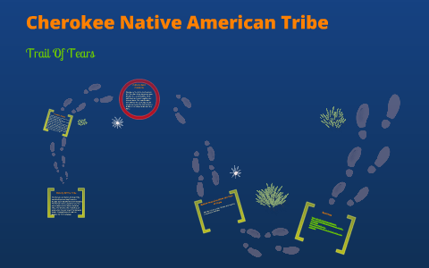 Cherokee Tribe by Tavia Alexander on Prezi