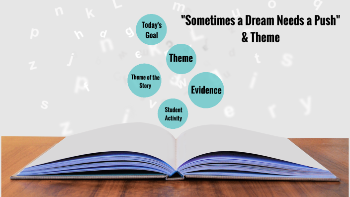 "Sometimes a Dream Needs a Push" & Theme by Zinia Tasnim on Prezi