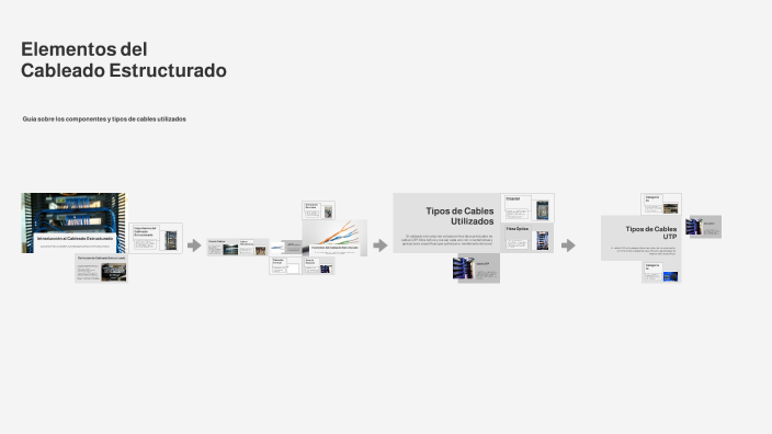 Elementos del Cableado Estructurado by Karasuno on Prezi