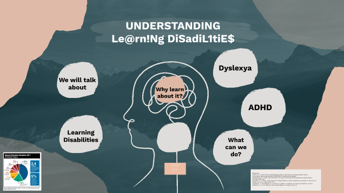 Informative Speech/Visual Aids by carlos alvarado on Prezi