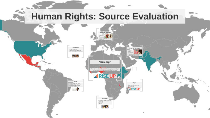 Human Rights Source Evaluation by Jackson Franks on Prezi