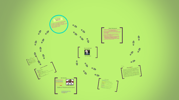 My personal creed by taylor stokes on Prezi