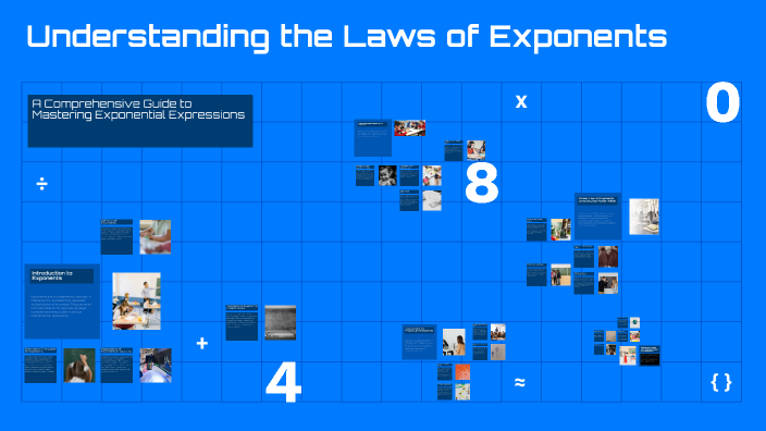 Understanding the Laws of Exponents by Misbau Musa on Prezi