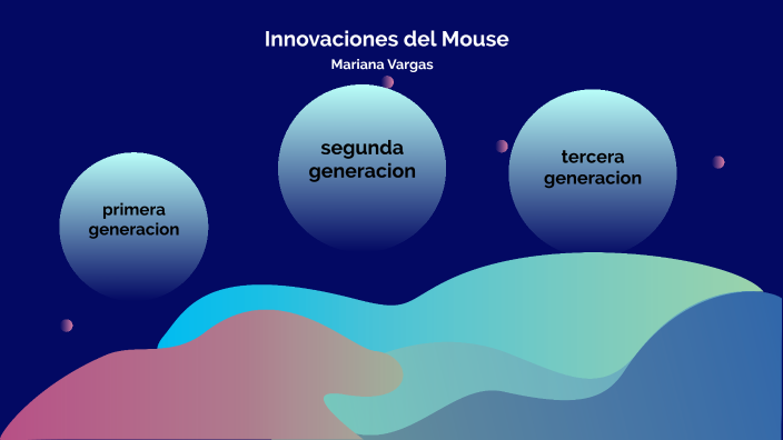 evolucion del mouse by mariana vargas on Prezi