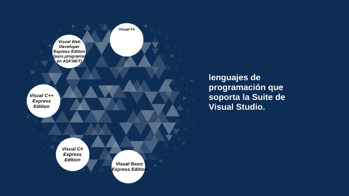 versiones y los lenguajes de programación que soporta la Suite de ...