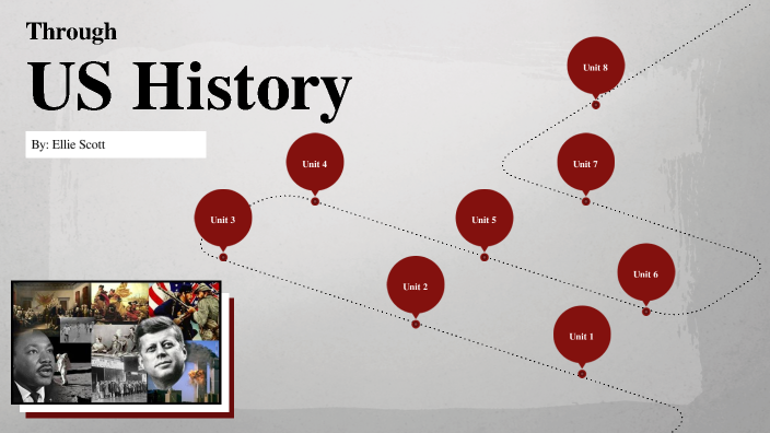 US History 11 A Final by Eliane Scott on Prezi