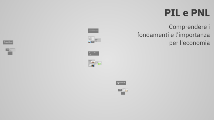 PIL e PNL by janet molinari on Prezi