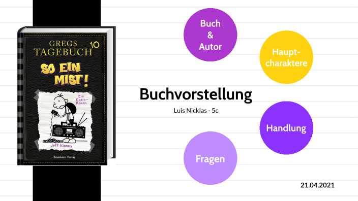 Greg Tagebuch-So ein Mist by Toni Nicklas on Prezi