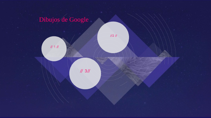 Dibujos de Google by daniel bg on Prezi