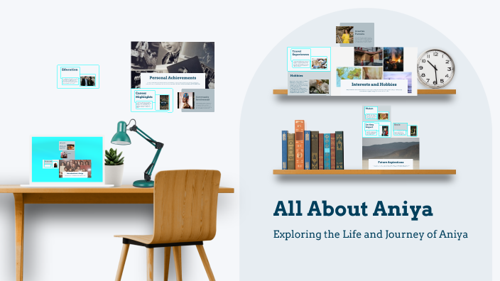 All About Aniya by Aniya Martin on Prezi