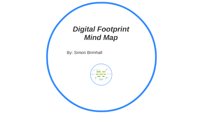 Digital Footprint Mind Map by Simon Brimhall on Prezi