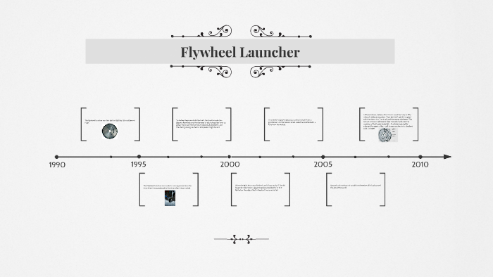 Flywheel Launcher by Kyle Parker