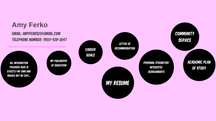 GRADE ME :) by Amy Ferko on Prezi