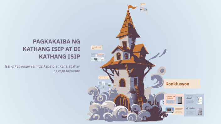 PAGKAKAIBA NG KATHANG ISIP AT DI KATHANG ISIP by Mersie Fiesta-Calderon ...